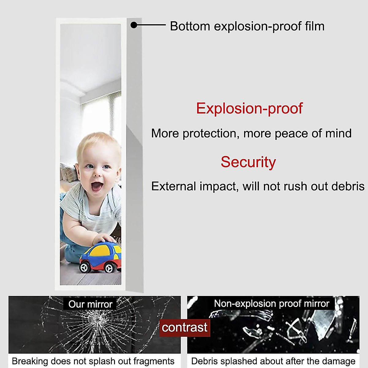 FANYUSHOW 47x12 Inch Long, Full Body,Full Length Wall Mirror for Bedroom Bathroom Living Room,White