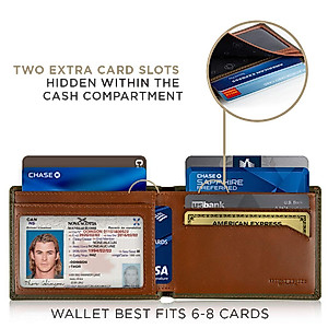 SERMAN BRANDS Mens Slim Bifold Wallet RFID Blocking Minimalist Front Pocket Full Grain Leather Wallets for Men - Thin & Stylish (Salted Green Elite)