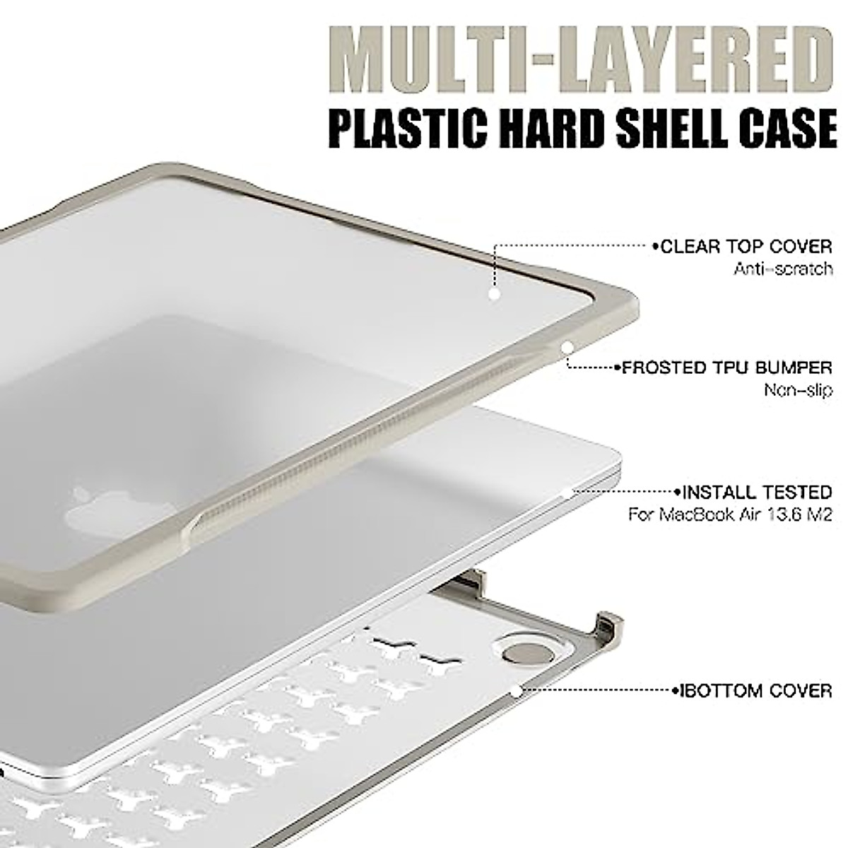 Batianda Ultimate Protection Case for M3 MacBook Air 13.6 inch 2022 2023 2024 Model A2681/A3113 Matte Carbon Fiber Edges Shockproof Anti-Scratch and Anti-Fingerprint with Keyboard Cover, Rock Gray