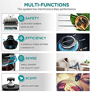 Hisense Air Purifier with True HEPA Technology, Air Purifier for Home Allergies Pets Dander Smokers in Bedroom, 25db Quiet Air Cleaner Remove Smoke Dust Mold Pollen for Large Room - KJ120