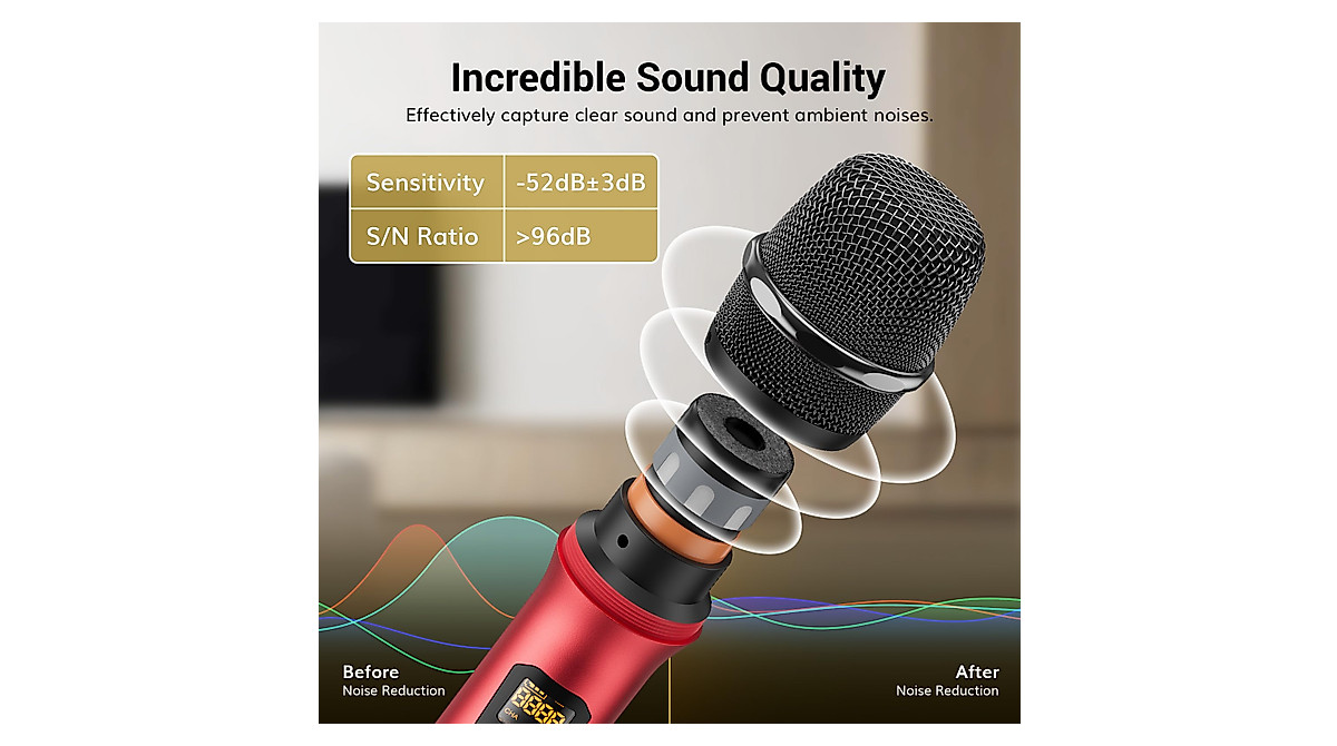 TONOR Wireless Microphones System with 4x10 Channels Dynamic Handheld ...