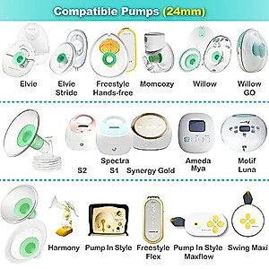 Nenesupply 19mm Flange Insert Compatible with Elvie Flange Pump Parts Elvie Stride Flange Medela Spectra Momcozy Flange Willow Reduce 24mm to 19mm Use as Elvie Inserts Medela Insert Momcozy Insert