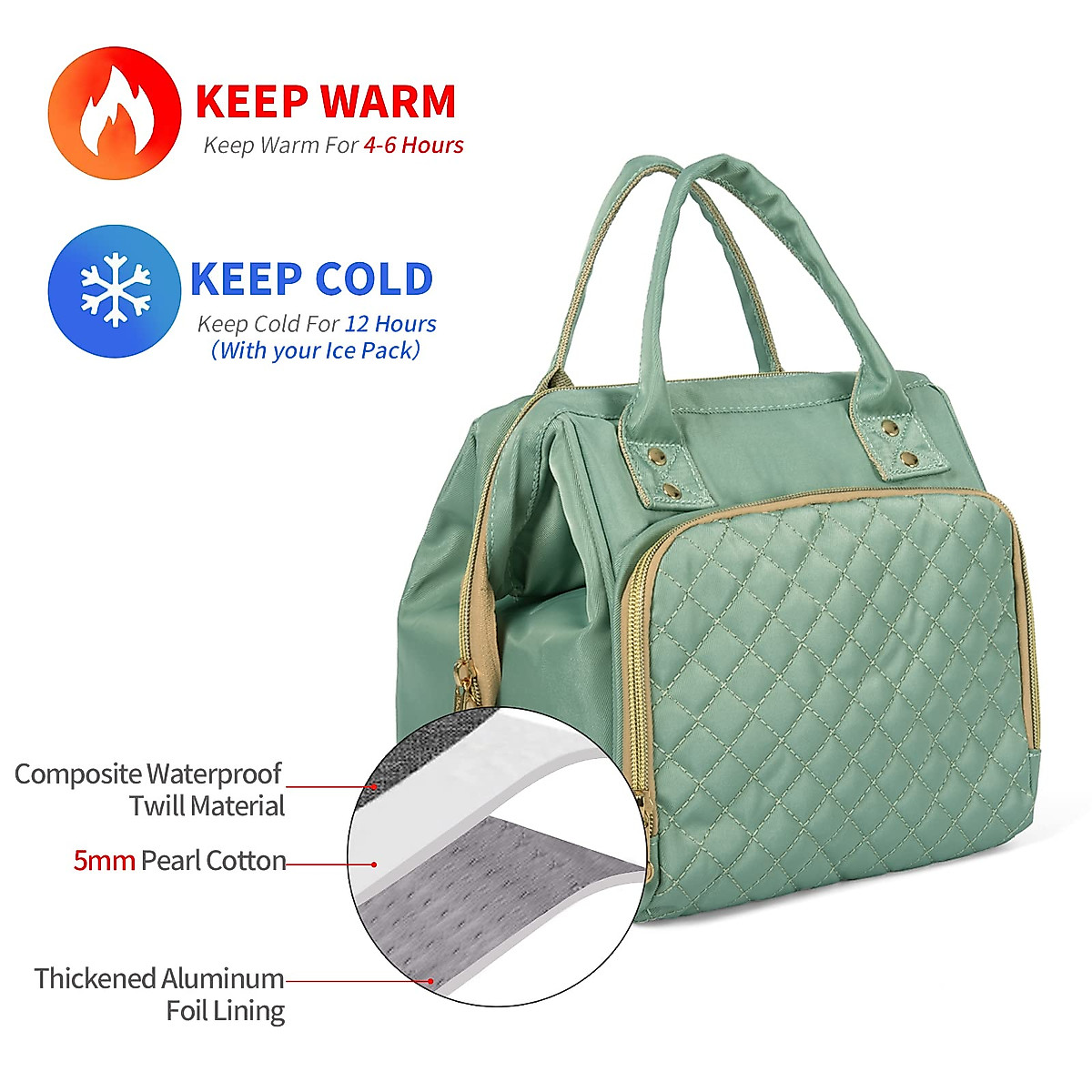 ZFLLJFC Lunch Bag for Women,Insulated Lunch Box Tote Bags with Wide-Open,Reusable Cooler Cute Lunch Boxes with Water Resistant for Work Office Travel and Picnic (Green)