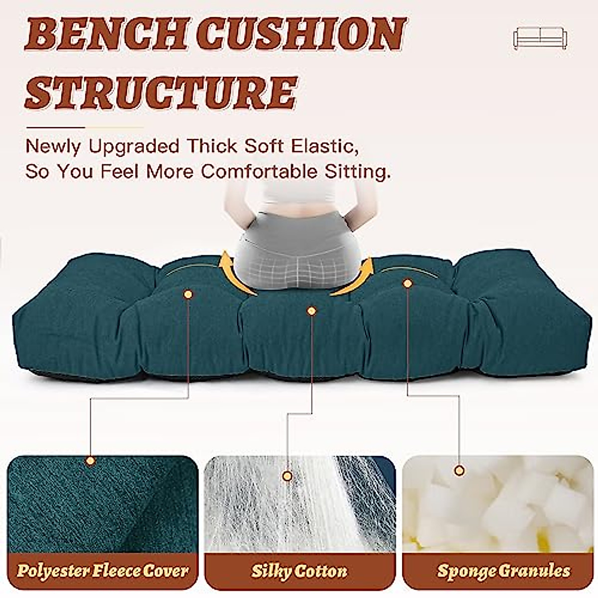 Focuprodu Bench Cushions. Non-Slip Pile Bench Cushion for Indoor and Outdoor in Multiple Scenarios.36x14 Inch Bench Cushion Ideal Cushion for Benches, Sofas and Raised Windows. (36x14x4, Ink Black)