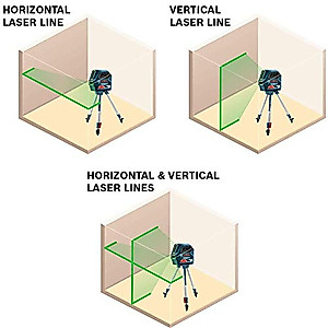 BOSCH GLL75-40G 75ft Green-Beam Self-Leveling Cross-Line Laser with VisiMax Technology, L-Bracket Adjustable Mounting Device and Carrying Pouch , Red
