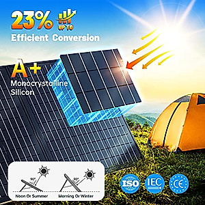 SUNTHYSIS 100W 12V Portable Foldable Solar Panel Kit with 20A PWM Charge Controller + Adjustable Kickstand + Connectors + Suitcase, Starter kit for RV/Camping/Power Station/Smart Phone/Off Grid