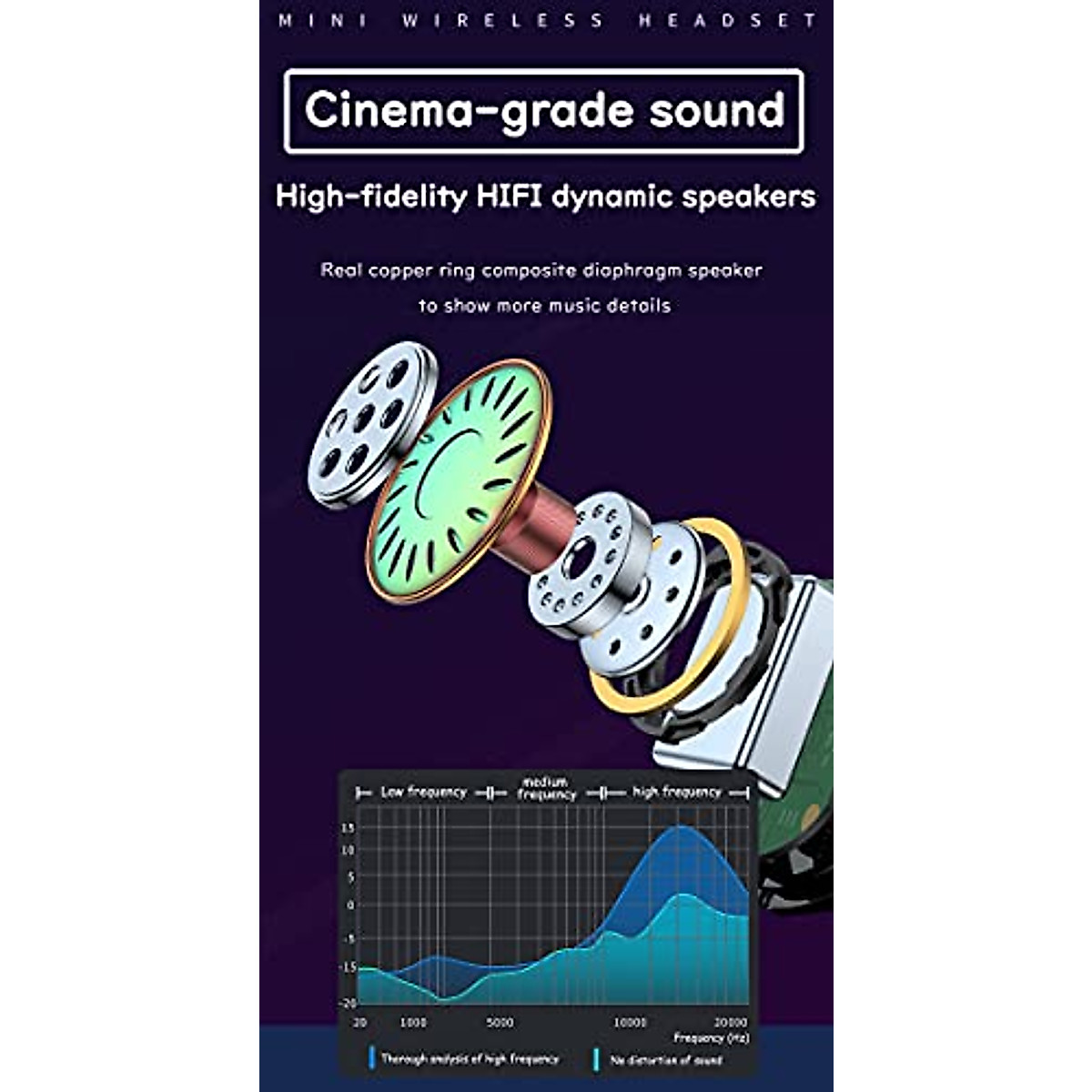 SZHTFX Invisible Earbuds Small Mini Wireless Bluetooth Earpiece Phone Discreet Earbud for Music, Home, Work