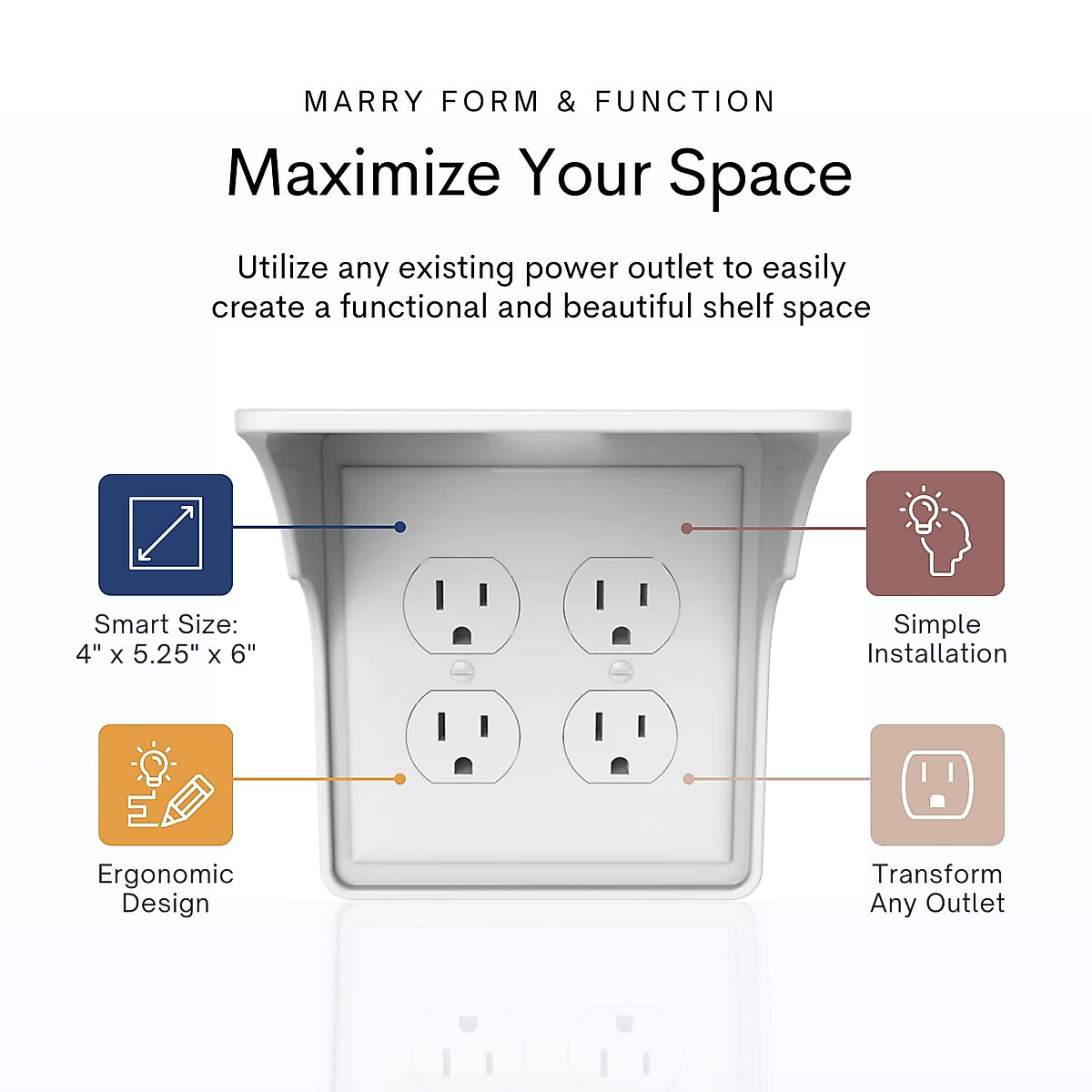 Storage Theory Power Perch Double Wall Outlet Shelf (White 1pk) - Smart Home Organization Bedroom, Space Saving Bathroom Organization for Toothbrushes, Speakers, Echo, Cell Phones. Easy Installation.