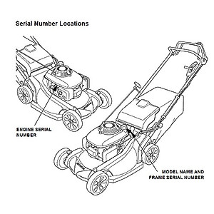 Genuine OEM Honda (HRX2174HYA) (HRX2174HZA) (HRX2174VKA) (HRX2174VLA) Walk-Behind Lawn Mower Engines AIR Filter Cleaner Element (Engine Serial Numbers GJAAA-1000001 to GJAAA-2851076)