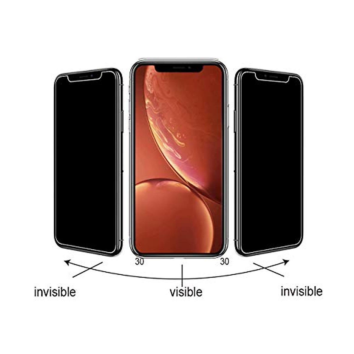 Ailun Privacy Screen Protector for iPhone 11/iPhone XR 6.1Inch 2 Pack Japanese Glass Anti Spy Private Case Friendly, Tempered Glass [Black]