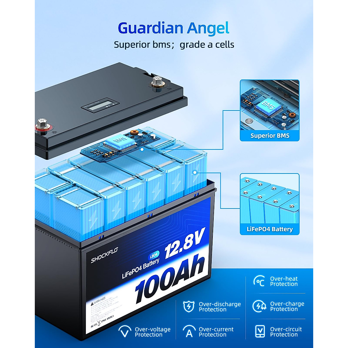 ShockFlo 12v 100Ah LiFePO4 Lithium Battery, Deep Cycle Lithium Iron Phosphate Battery, Built-in Superior BMS Protection, 15000+ Cycles Rechargeable Battery, APP Power Monitoring Perfect for RV, LB04