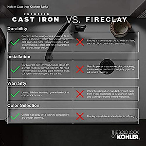 Kohler K-8669-5UA3-0 Riverby Kitchen Sinks, Large, White