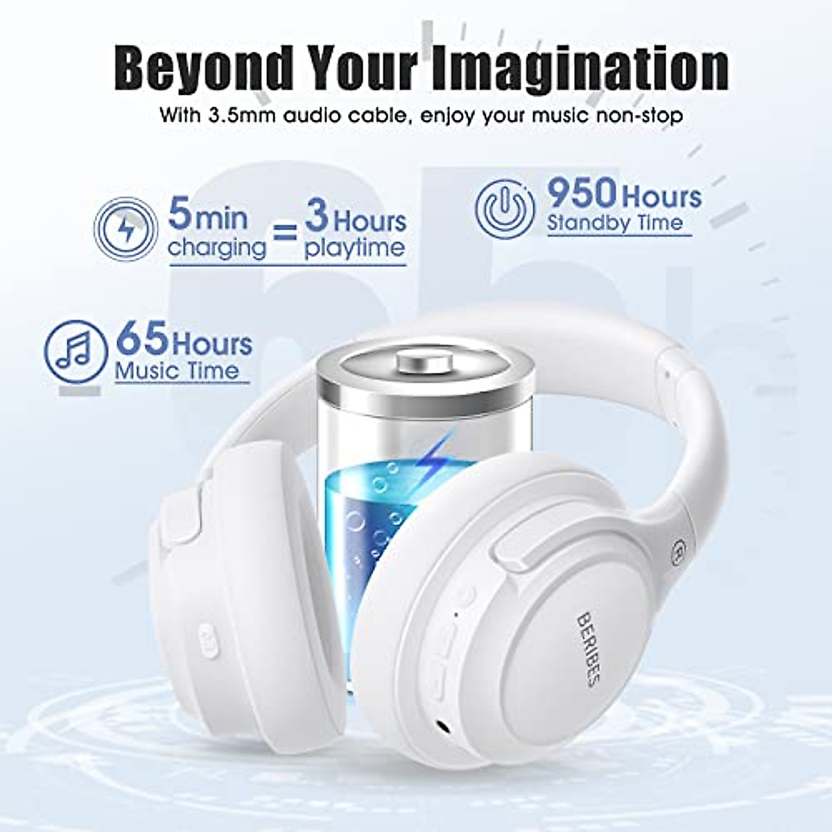 Bluetooth Headphones Over Ear,BERIBES 65H Playtime and 6 EQ Music Modes Wireless Headphones with Microphone,HiFi Stereo Foldable Lightweight Headset,Deep Bass for Home Office Cellphone PC Etc.(White)