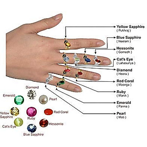 LMDPRAJAPATIS 5.56 Carat Natural Pearl Moti 925 Sterling Silver Fine Jewelry Ring with Stemp For Women Gifts For Her