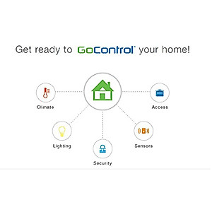 GOCONTROL RA45110 Z-Wave Smart 3-Way Switch and Dimmer, White