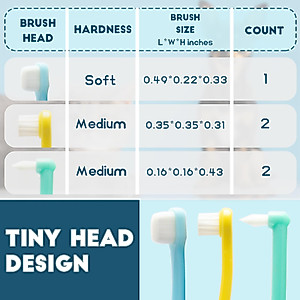 MoonyMars Cat Toothbrush Small Dog Tooth Brush, Tooth Brushing Kit with Micro Round & Pointed Head for Puppy, Kitten & Small Pet, Doggy Toothbrushes Dental Cleaning, Easy Handle, Soft Bristles, 5 PCS