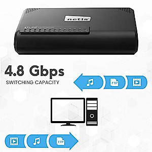 Netis ST3124P 24 Port 10/100Mbps Fast Ethernet Rackmount Switch with Plug-and-Play | Auto MDI/MDI-X, Desktop Ethernet Splitter and Hub, Plug and Play, Traffic Optimization, Compact Design
