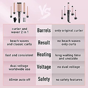 Waver Curling Iron Curling Wand - BESTOPE PRO 5 in 1 Curling Wand Set with 3 Barrel Hair Crimper for Women, Fast Heating Crimper Wand Curler in All Hair Type
