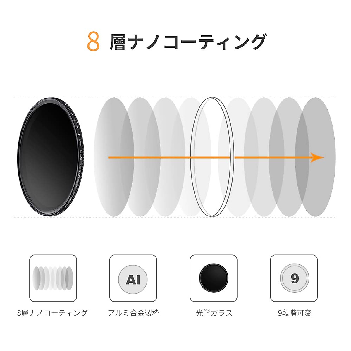 55mm Filter, K&F Concept 55mm Slim HD Milti-Coated Variable Polarizing Fader ND Neutral Density Adjustable ND2 to ND400 Lens Filter for Digital Cameras + Cleaning Cloth