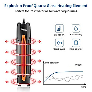 hygger 100W Aquarium Heater, Ultra Short Quartz Fish Tank Heater with LED Digital Display Thermostat Controller for 5-26 Gallon Freshwater Saltwater Tank