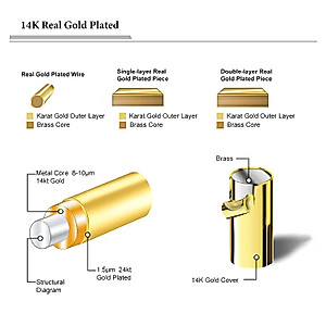 NOKMIT 2PCS 1.5mm 14K Gold Plated Rings for Women Thin Gold Ring Dainty Cute Stacking Stackable Thumb Pinky Band Non Tarnish Comfort Fit Size 5 to 10 (7)