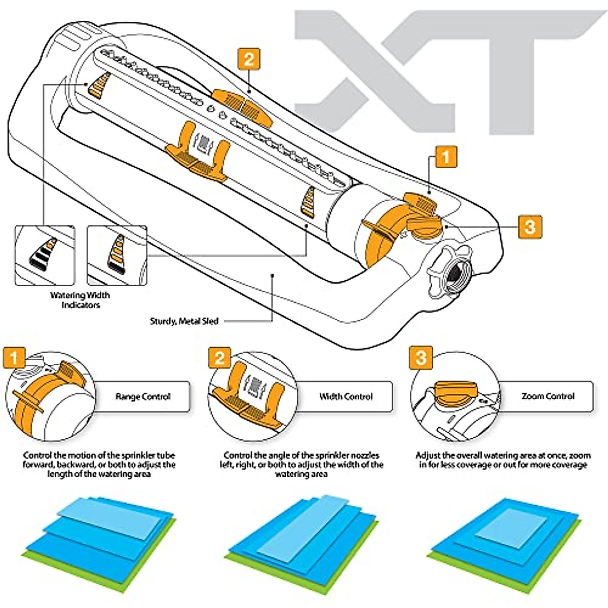 Melnor 65154AMZ XT Turbo Oscillating Sprinkler, Metal Base, 4,500 sq. ft., Quick Connect Bundle, 3-Way Adjustable, Black, Yellow