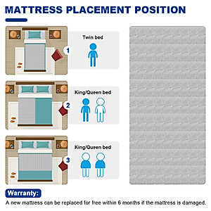 Tragaomx Cooling Mattress Pad Bed Cooling System Night Sweats and Hot Sleepers Relief Cooling Pad,Single Size 63x27in,Matterss 5 Years Warranty