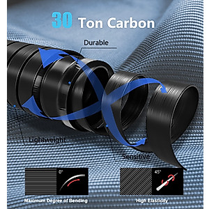 Cadence Vigor Spinning Rod, 30-Ton Carbon Blank, Fuji Reel Seat, Durable Stainless-Steel Guides, 2-Piece Rod with Convenience & Performance, Multiple Actions Available