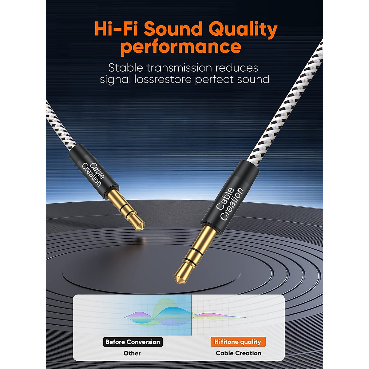 CableCreation 2-Pack 3.5mm Aux Cord(3FT/0.9M), 3.5mm Male to Male Stereo Audio Cable for Car, Headphones, Smartphones, Echo-Dot, Home/Car Stereos, Laptops, Speaker & More