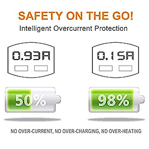 3IN1 Digital Volt Gauge with USB Car Charger, ALIVATION 24W Cigarette Lighter Voltage Display Volt Meter Car Battery Monitor with LED Voltage & Amps Display, Dual USB for iPhone X 8 7 6S 6 Plus, 5 SE