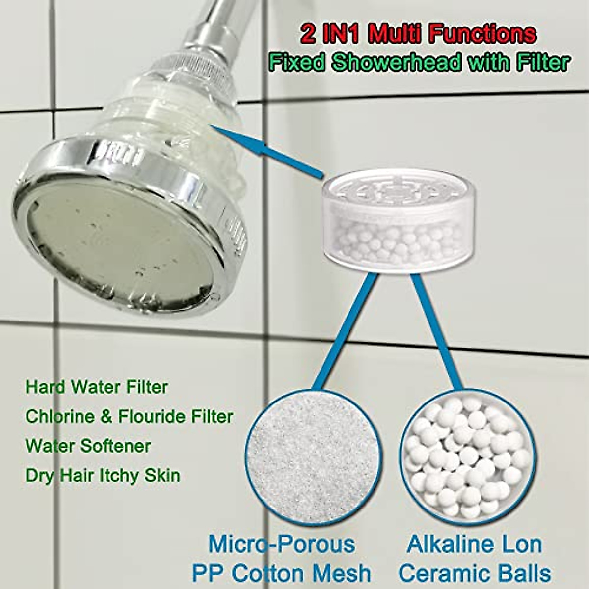 IHAO 2 in 1 Vitamin C Filtered Fixed Shower Head High Pressure Purifying Hard Water Softener Chlorine Flouride Filter Multi Modes Changeable Showerhead Fresh Dry Skin & Hair Loss