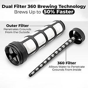 VINCI Cold Brew 360, 1.4L Cold Brew Coffee Maker Featuring Patented Dual Filter 360 Brewing Technology, Cold Brew Pitcher for Iced Coffee