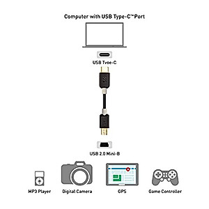Cable Matters USB C to Mini USB Cable (Mini USB to USB C Cable) 3.3 Feet in Black