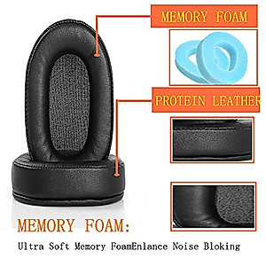 YunYiYi Replacement Earpad Cups Cushions Compatible with Sony WHRF400R Headset Ear Pad Covers Foam