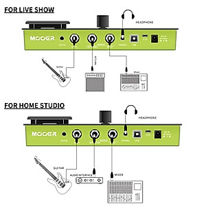 MOOER GE150 Electric Guitar Amp Modelling Multi Effects Pedal Portable Multi Effects Processor with Expression & IR Loading for Live show, Live Streaming, Home Studio, Guitar Practice