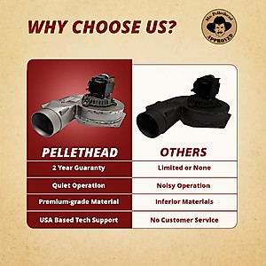 Us Stove 80473 Combustion Exhaust Blower Motor Fan for US Stove 5520, King Ashley 5500 5500M 5500XL 5500XLT 5502M 5510 Pellet Stoves, American Harvest 6037 6039 6039hf 6039i 6041 6041i with Housing