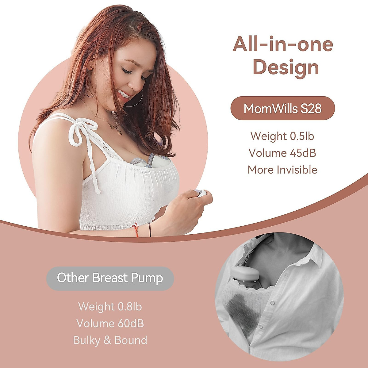 Hands Free Breast Pump, Wearable Breastfeeding Pump with Wireless Remote Controller, MomWills FSA HSA Eligible Portable Electric Ultra Light Breast Pumps with 2 Modes & 9 Levels, Low Noise, S28