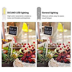 DiCUNO G9 LED Bulb Daylight White 5000K, 4W 40W Halogen Equivalent, Chandelier Light Bulbs T4 G9 Bi Pin Base, Non-dimmable 430LM Replacement for Bathroom Vanity Lights, Pendant Lighting, Pack of 6