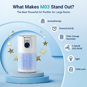 MOOKA M03 Air Purifier + Replacement Filter 1 PACK Combo