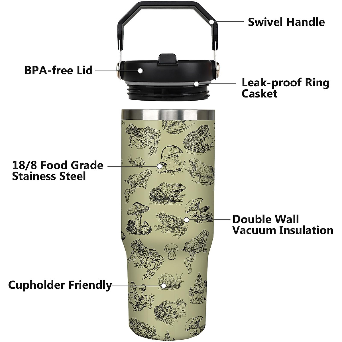 ysnifeiw 30oz Frog Tumbler with Handle and Straw, Stainless Steel Insulated Frog Cup with Top Handle and Lid, Frog Coofee Mug Gifts for Women Men