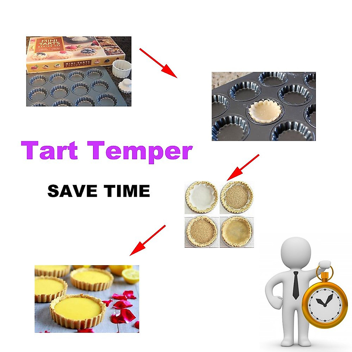 MSART Tart Tamper Pastry Tamper Mini Pan Wood Wooden Shell Dough Muffin Metal for Making Muffin, Pecan Pies, Cheesecakes and Desserts.