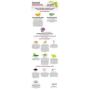 Terrasil Wound Care - 3X Faster Healing, Infection Protection for Bed sores, Pressure sores, Diabetic Wounds, Foot, Leg ulcers, cuts, scrapes, Burns - 50gm Tube