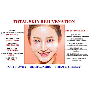 WHITESILK(𝟐𝟎𝟐𝟒 𝐔𝐩𝐠𝐫𝐚𝐝𝐞𝐝) Anti-Aging Skin Boosting SCM75 + HGF (Advanced +) Human Stem Cell 750,000ppm Super Ampoule, with SCM-3D Biomimetic Technology (10ml x 5 vials, 1.69oz)