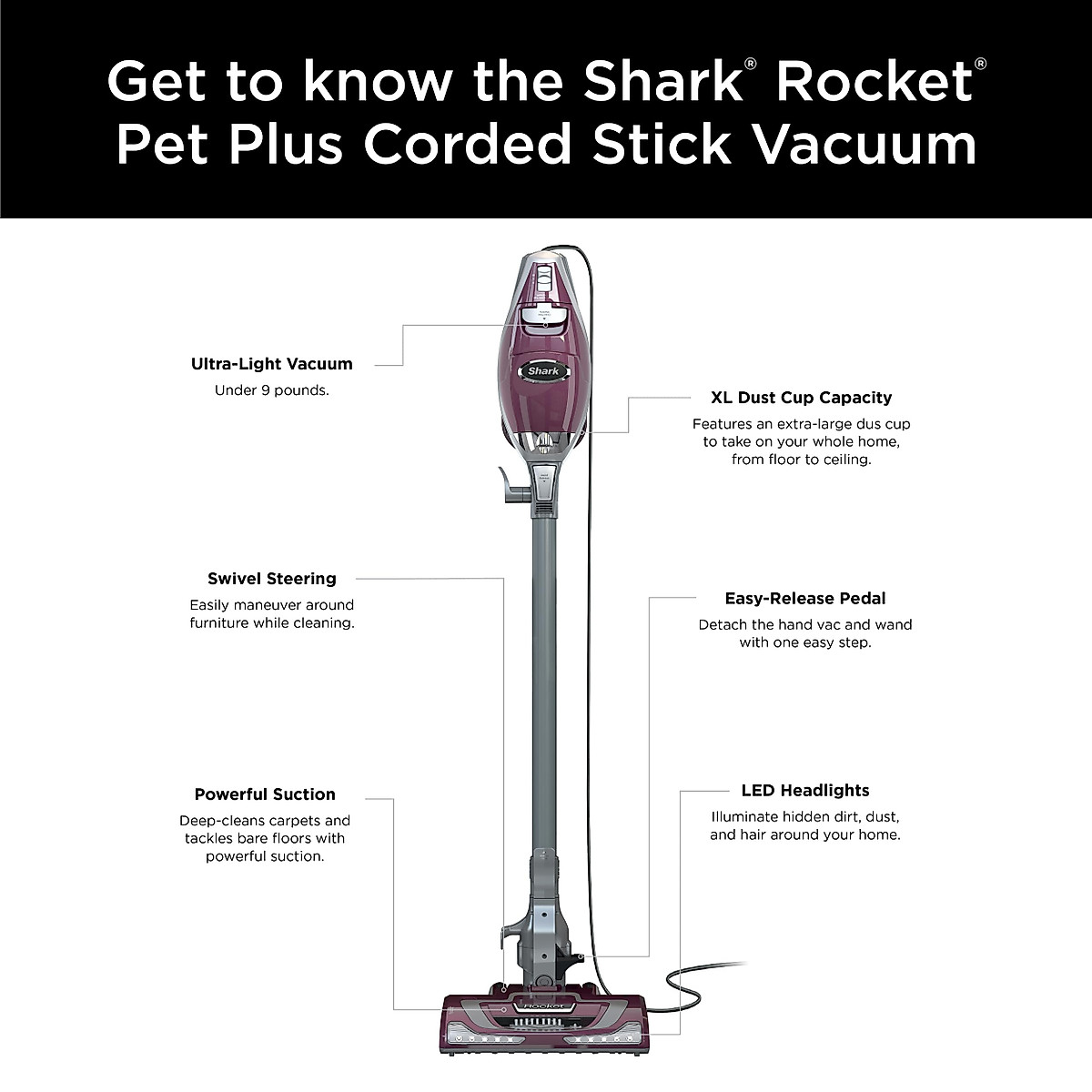 Shark HV322 Rocket Deluxe Pro Corded Stick Vacuum with LED Headlights, XL Dust Cup, Lightweight, Perfect for Pet Hair Pickup, Converts to a Hand Vacuum, with Pet Attachments, Bordeaux/Silver