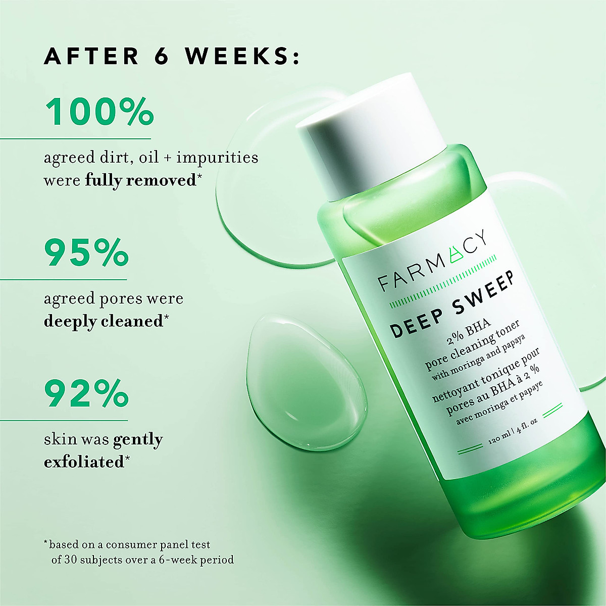 Farmacy 2% Salicylic Acid Toner for Face - Deep Sweep Gentle BHA Exfoliant for Oily Skin - Refines Texture with Papaya Enzymes & Moringa Water for a Healthy-Looking Complexion (120ml)