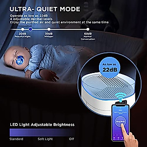 ONE Products Smart Hepa Air Purifier, UV Light Sanitizer, Covers Small to Large Room, Kills 99.99% Germs, Bacteria, Allergies, Pollen, Smoke, Dust, Pet Dander, Work with Alexa, Google, Athena(OSAP02)