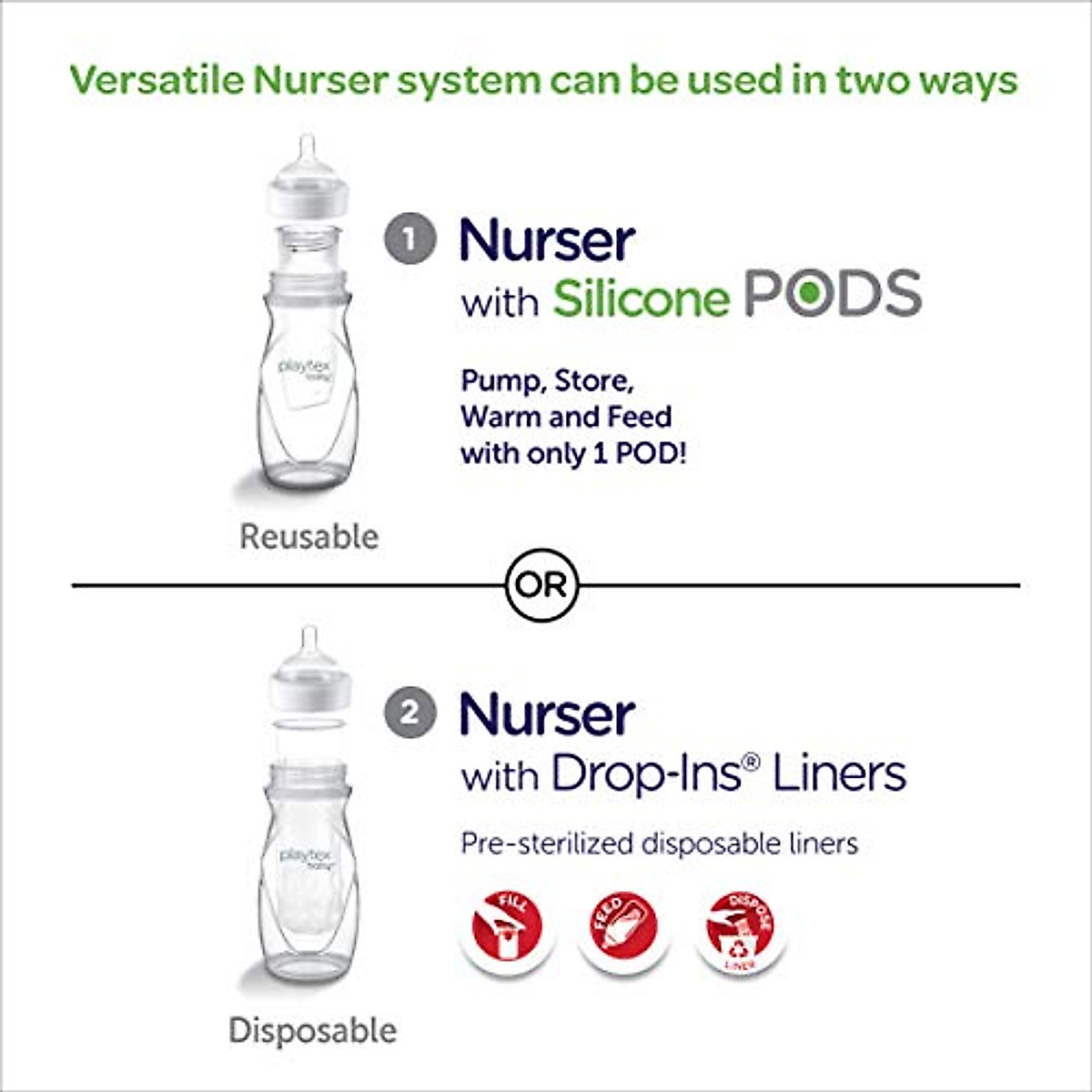 Playtex Baby Nurser Bottle with Pre-Sterilized Disposable Drop-Ins Liners, Closer to Breastfeeding, 4 Ounce Bottles, 3 Count