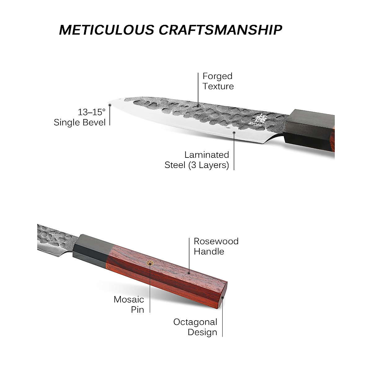 KYOKU 4.5" Utility Knife, Japanese Kage Series Tomato Knife with Rosewood Handle, Sharp 3 Layer High Carbon Steel Kitchen Knife with Gift Box for Meat Vegetable Fruit Cutting Slicing Chopping