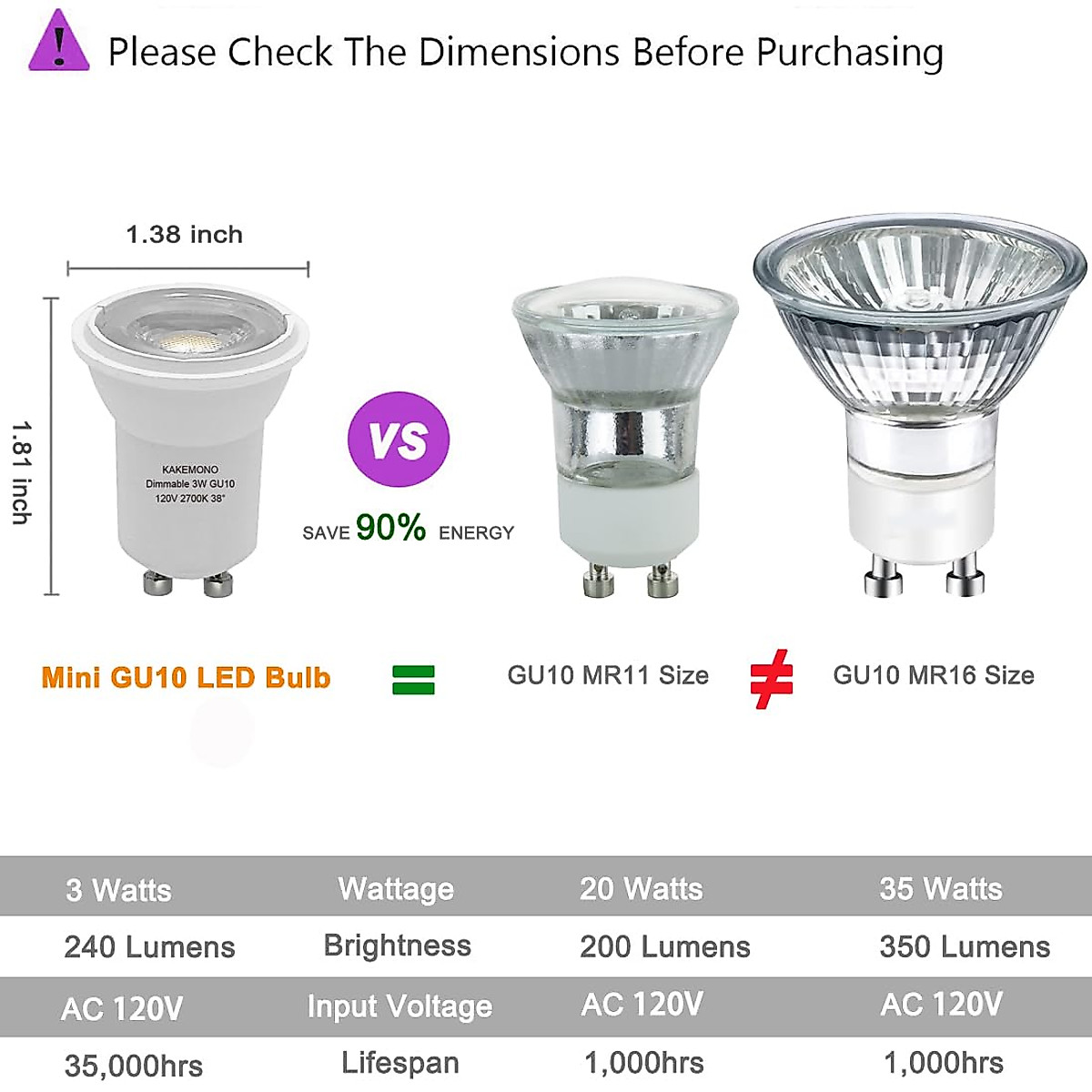 KAKEMONO Dimmable MR11 GU10 Base LED Bulb 35mm Mini/Small Spotlight 120V 3W Track Light, 20watt 35W Halogen Equivalent, Warm White 2700K, Pack of 4