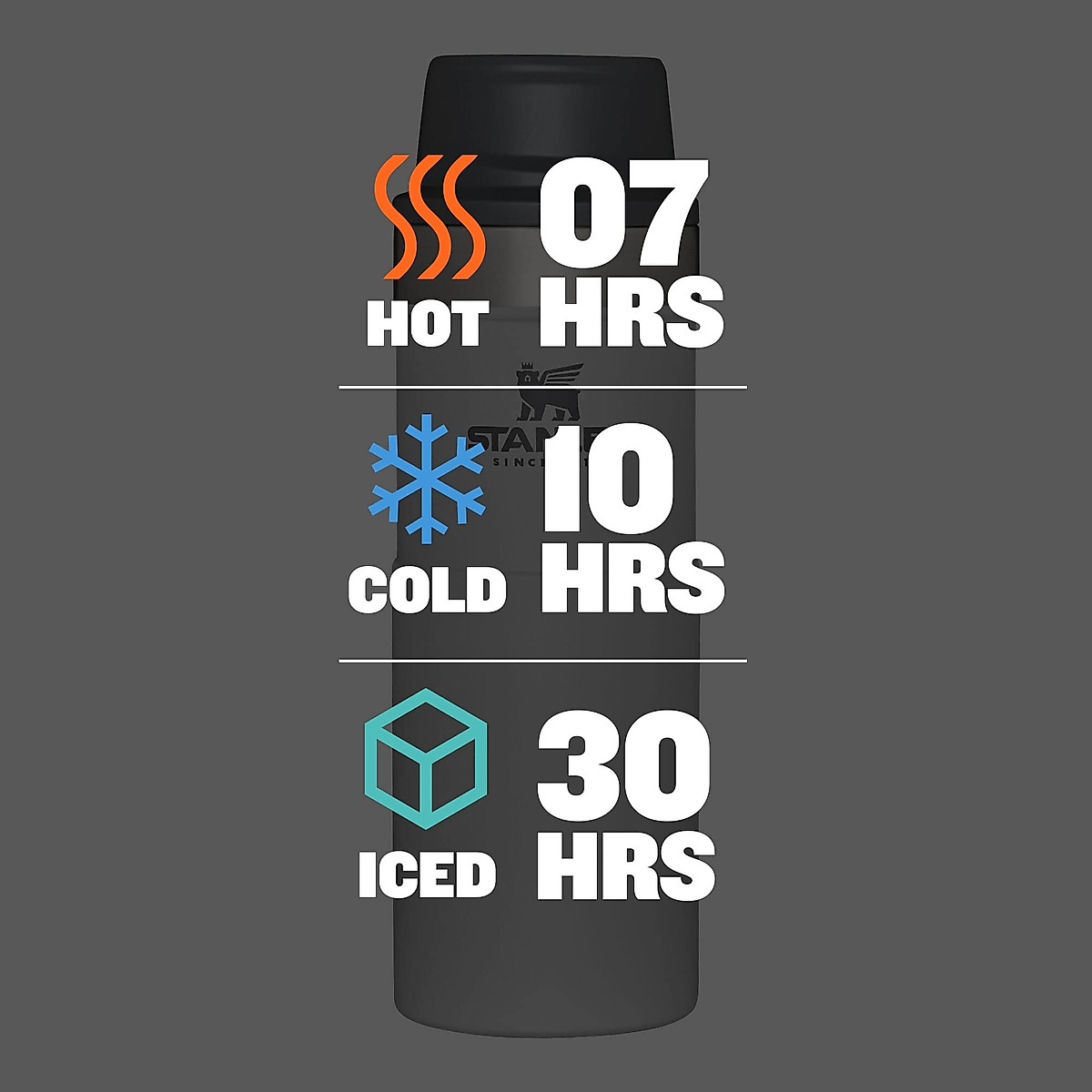 Stanley 10-06439-239 The Trigger-Action Aluminum Travel Mug Ash 16OZ / .47L